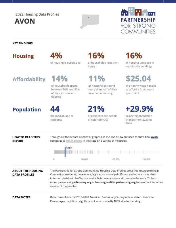 Parametrized Nice Reports with Quarto and PDF